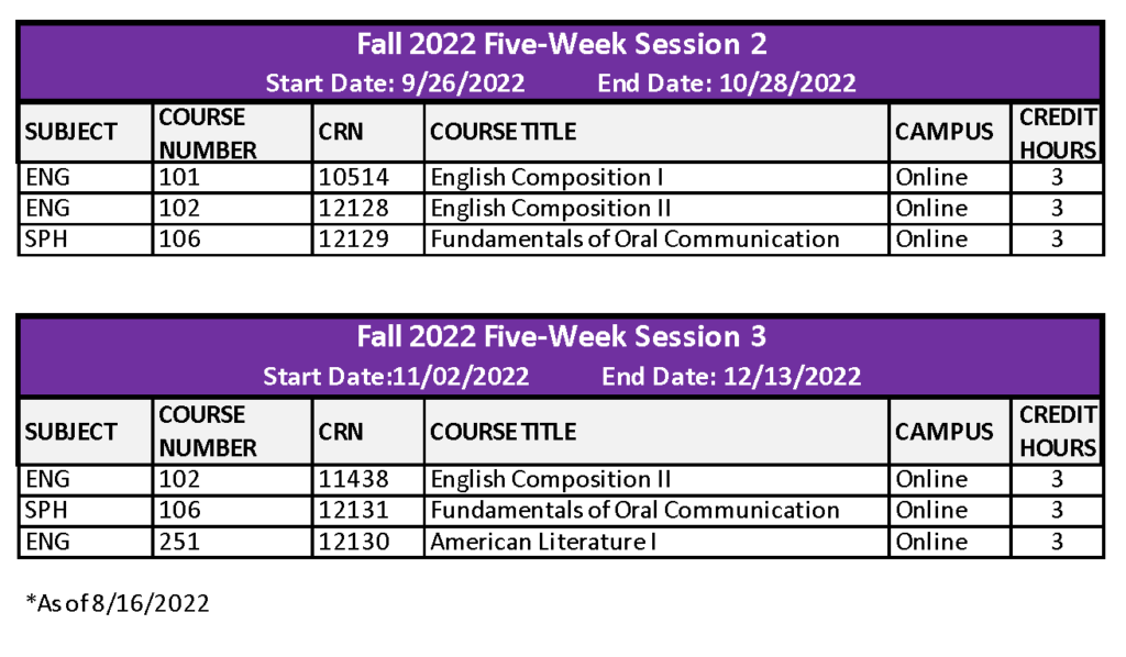 Fall Semester Five-Week & Eight-Week Courses Now Available! - Jefferson ...