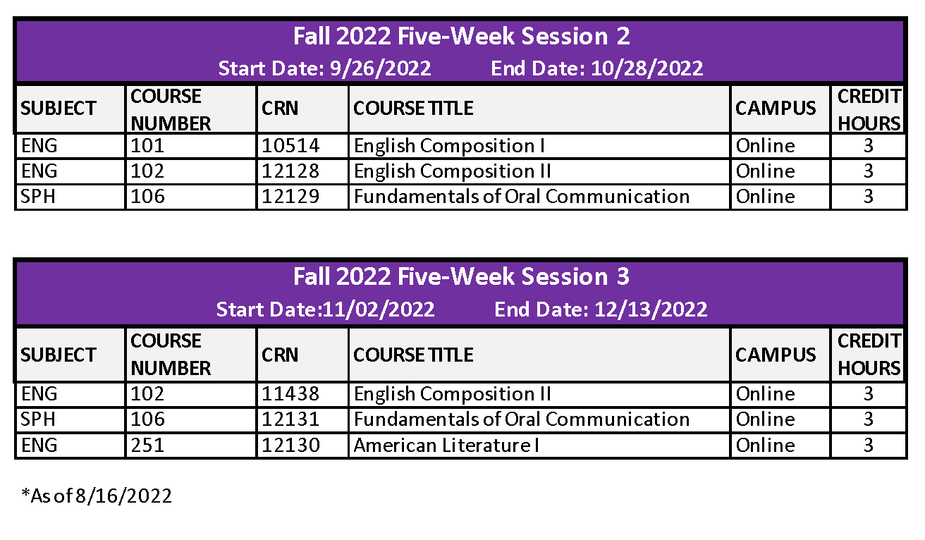 Fall Semester Five-Week & Eight-Week Courses Now Available! - Jefferson ...